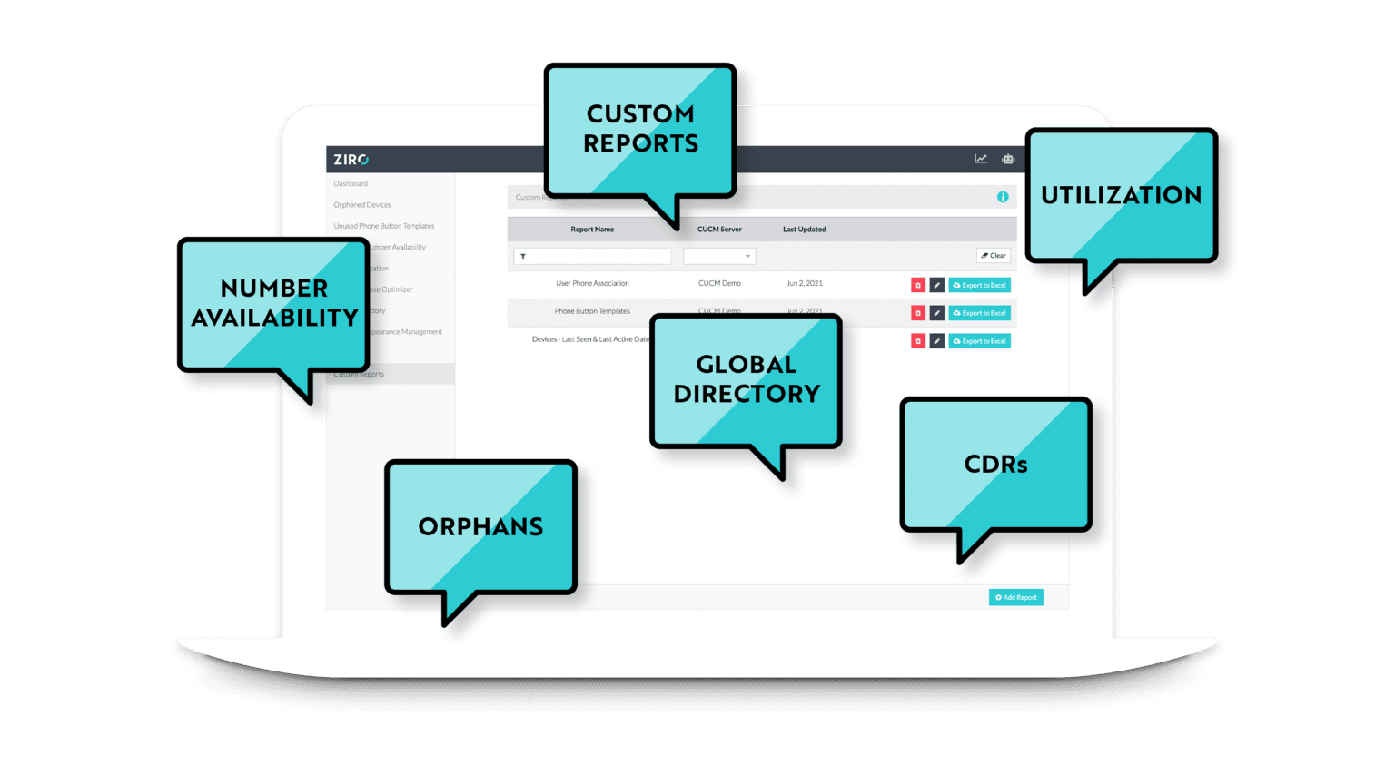 Cisco Call Reporting: Get Insights With ZIRO