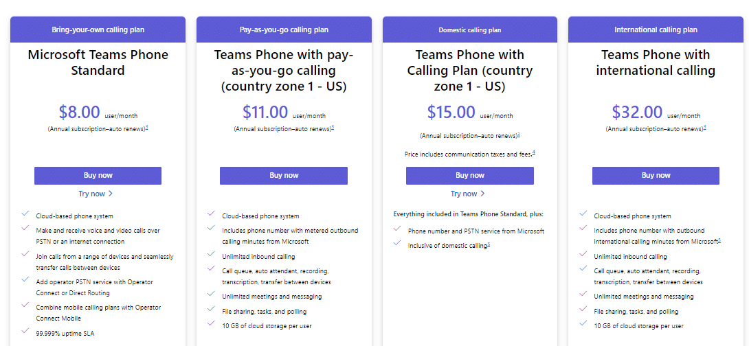 Here’s All You Need to Know About Microsoft Teams Enterprise Voice